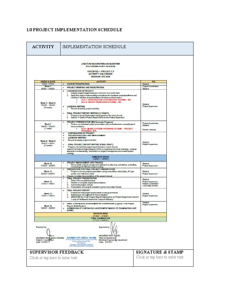 Project Implimentation Schedule | PDF | Computers