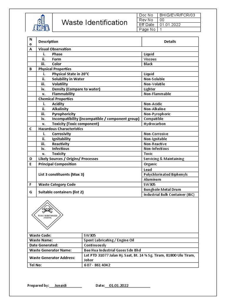 03 Waste Identification v00 SW305 | PDF | Chemistry | Chemical Substances