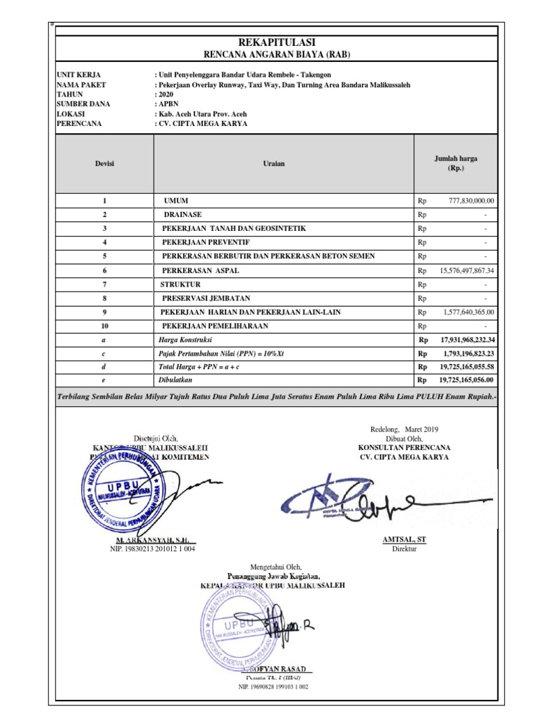 Rekapitulasi: Rencana Angaran Biaya (Rab) | PDF
