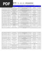 Procedure To Create Vidwan Id | PDF