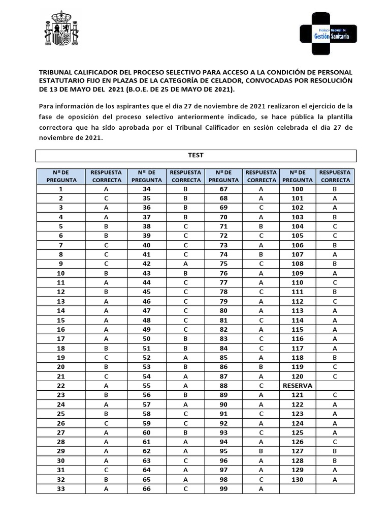 Plantilla Correctora Celador Ope 2018 | PDF