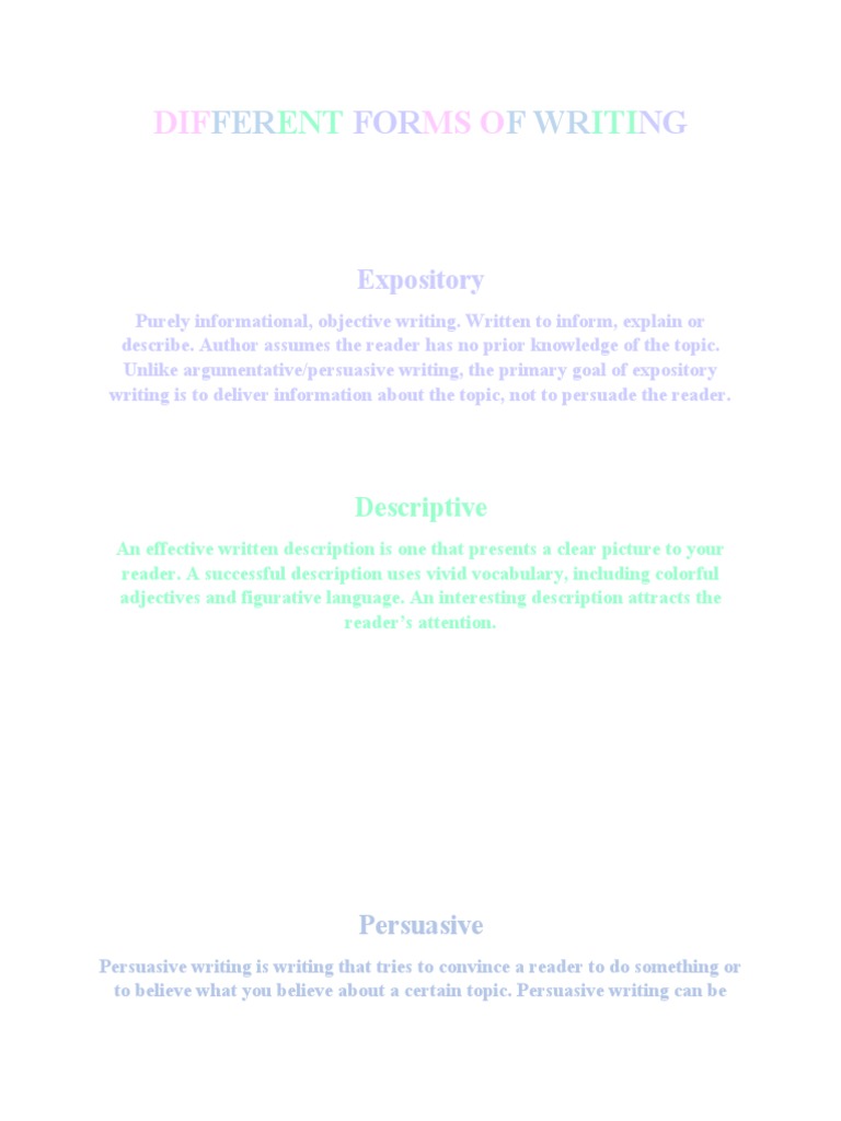 Types of Writing Explained | PDF