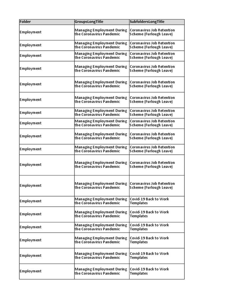 Employment Document Folder Lists | PDF | Recruitment | Employment