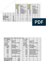 CXC CSEC Additional Mathematics Formulas Sheet | PDF | Geometric ...
