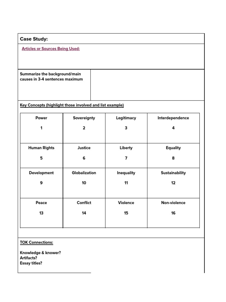 Case Study Analysis Graphic Organizer (Template) | PDF