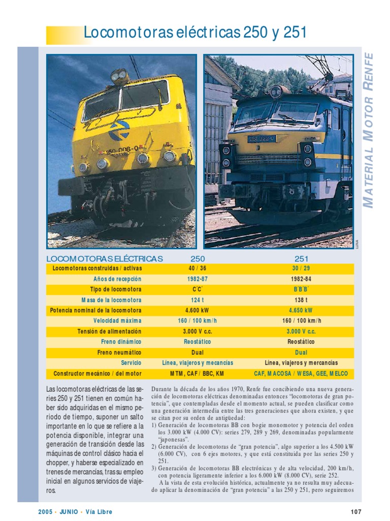Fichas Material Motor Renfe 250 251 | PDF | Locomotoras | Tren