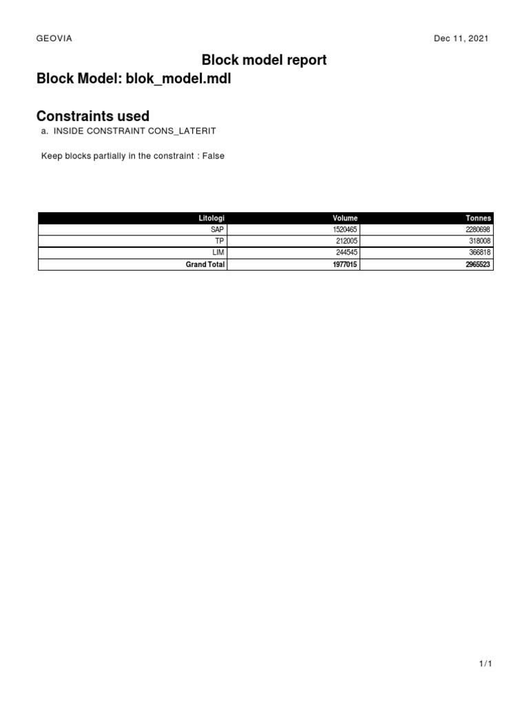 Block Model Report Summary | PDF | Technology & Engineering