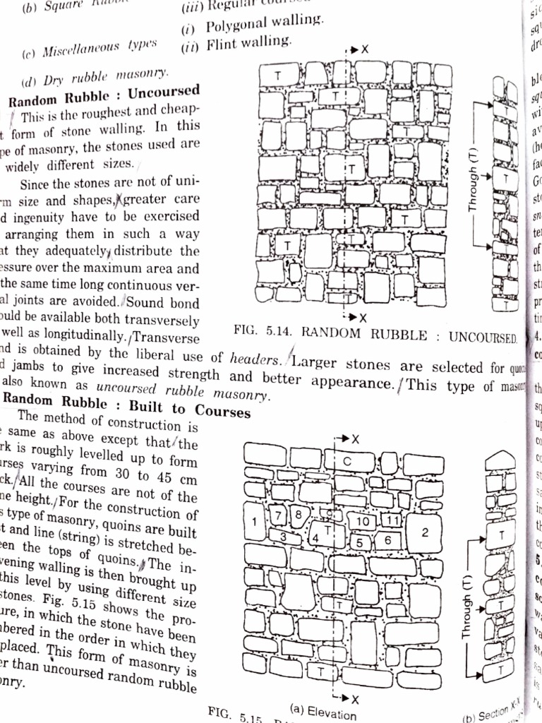 Stone Masonry | PDF | Masonry | Building