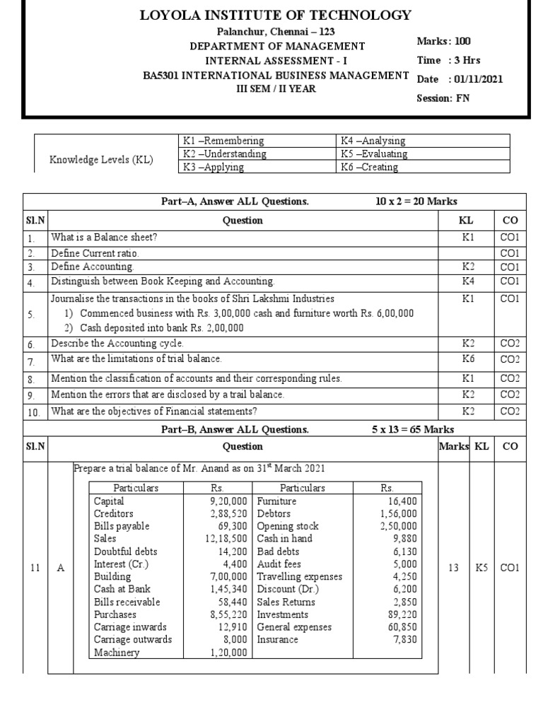 Accounting For Management Question Paper | PDF | Equity (Finance) | Stocks