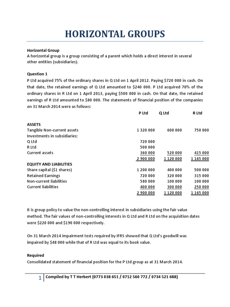 Horizontal Groups (2021) | PDF | Equity (Finance) | Goodwill (Accounting)