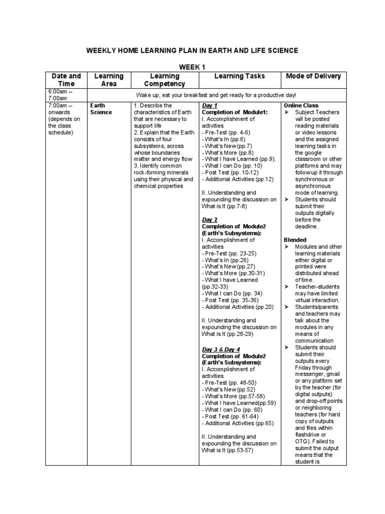Weekly Home Learning Plan in Earth and Life Science Week 1 Date and ...