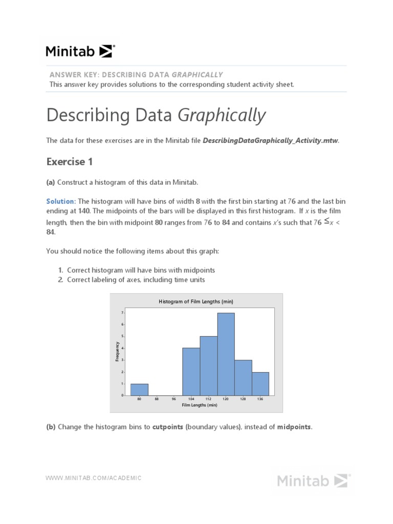 Describing Data Graphically: Exercise 1 | PDF | Histogram | Statistics