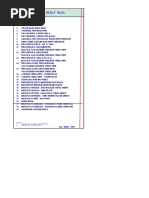 Berat H Beam dan Wide Flange 12m | PDF