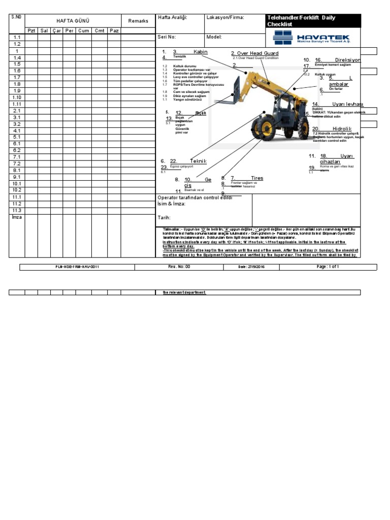FR 0011 Telehandler-Forklift Daily Checklist | PDF