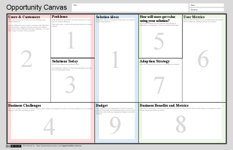 Opportunity Canvas: Users & Customers Problems Solution Ideas User ...