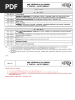 Contoh Appendix Rencana Tindakan Korektif | PDF | Cognition | Business