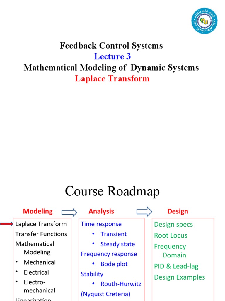 Mathematical Modeling of Dynamic Systems Using Laplace Transforms | PDF | Laplace Transform ...