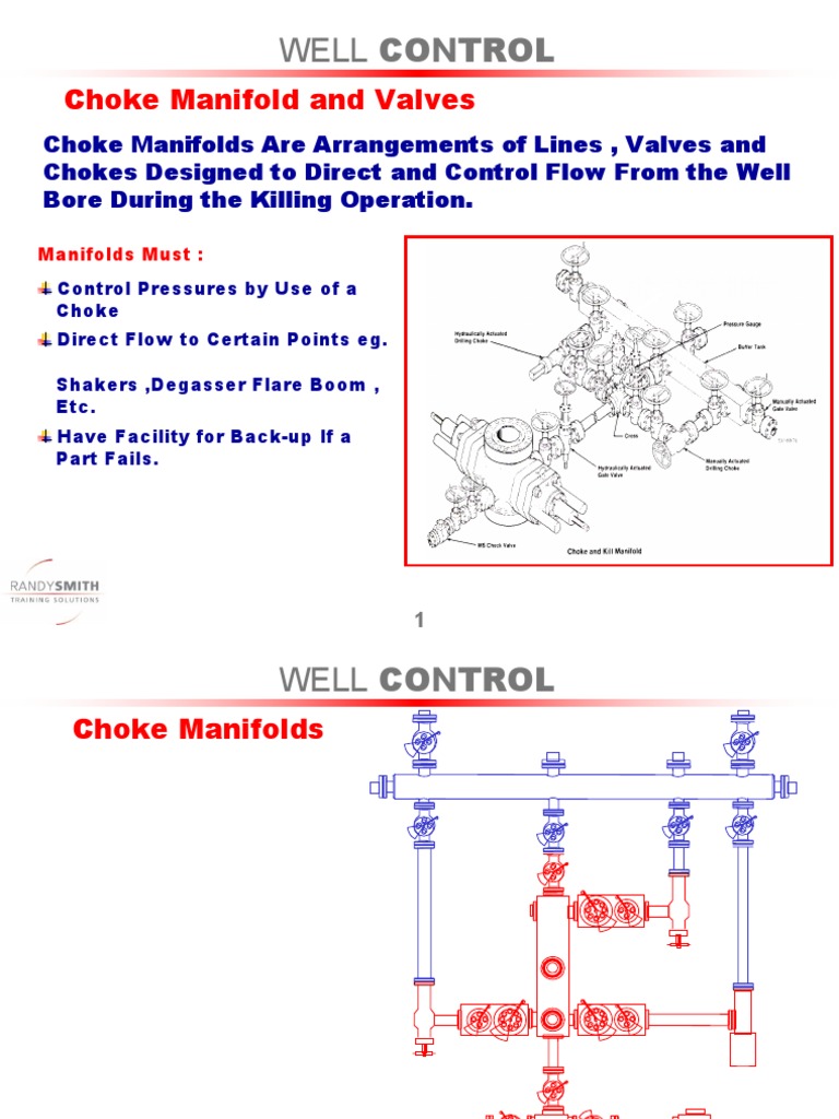Well Control: Choke Manifold and Valves | PDF