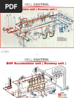 BOP Drawings by Sections, Rev | PDF | Petroleum | Tools