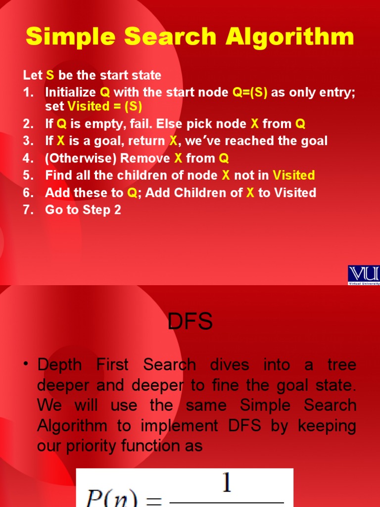 Simple Search Algorithm: S Q Q (S) Visited (S) Q X Q X X X Q X Visited ...