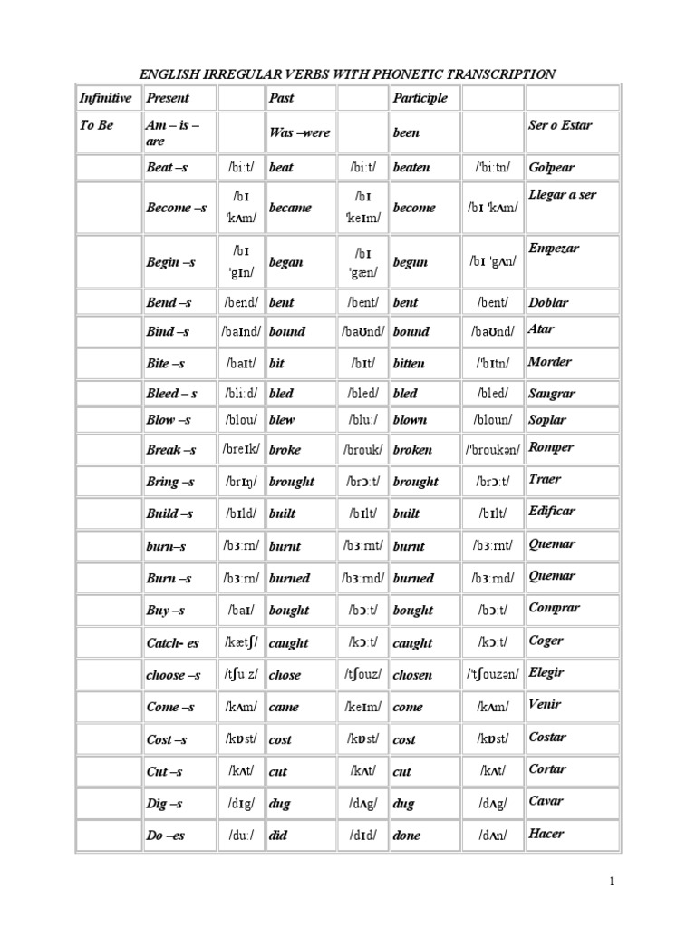 English Irregular Verbs With Phonetic Transcription | PDF | Linguistics ...