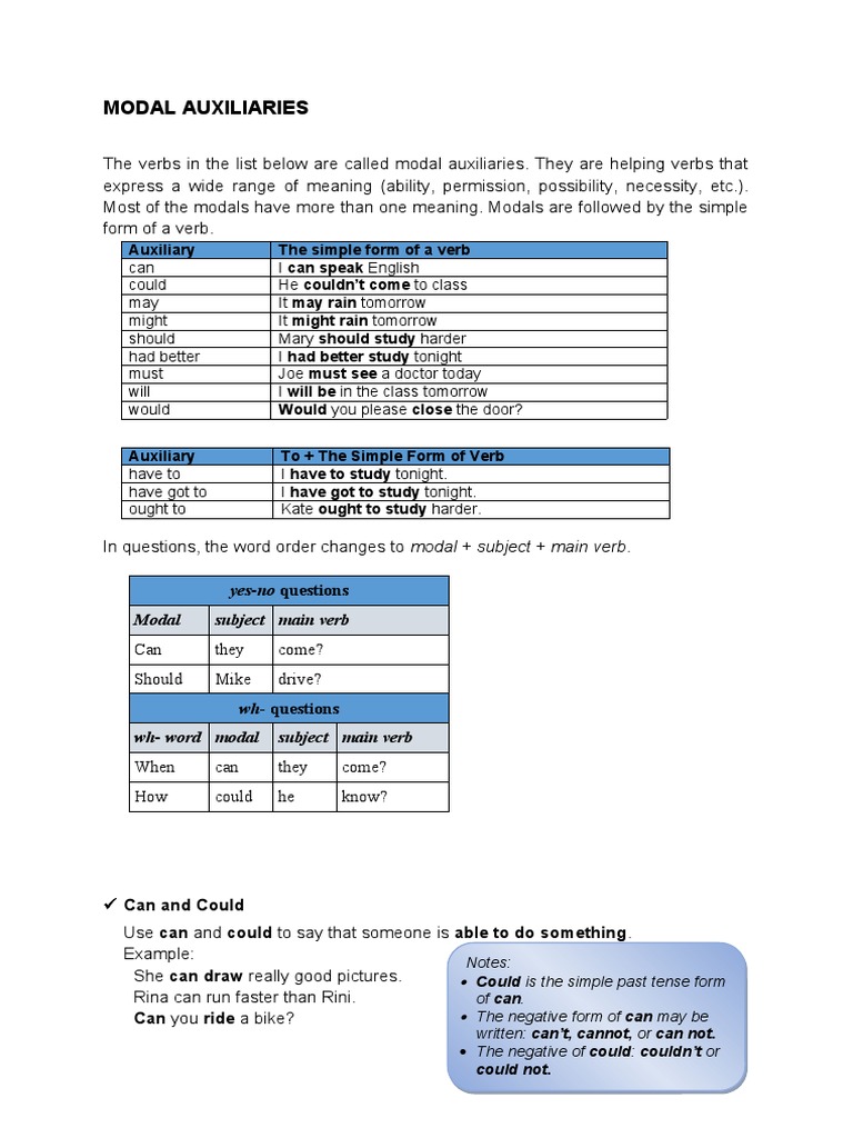 Modal Auxiliaries: Auxiliary The Simple Form of A Verb | PDF | Verb | Linguistic Typology