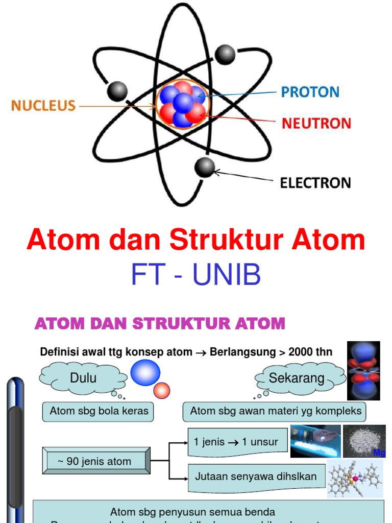 Struktur Atom | PDF