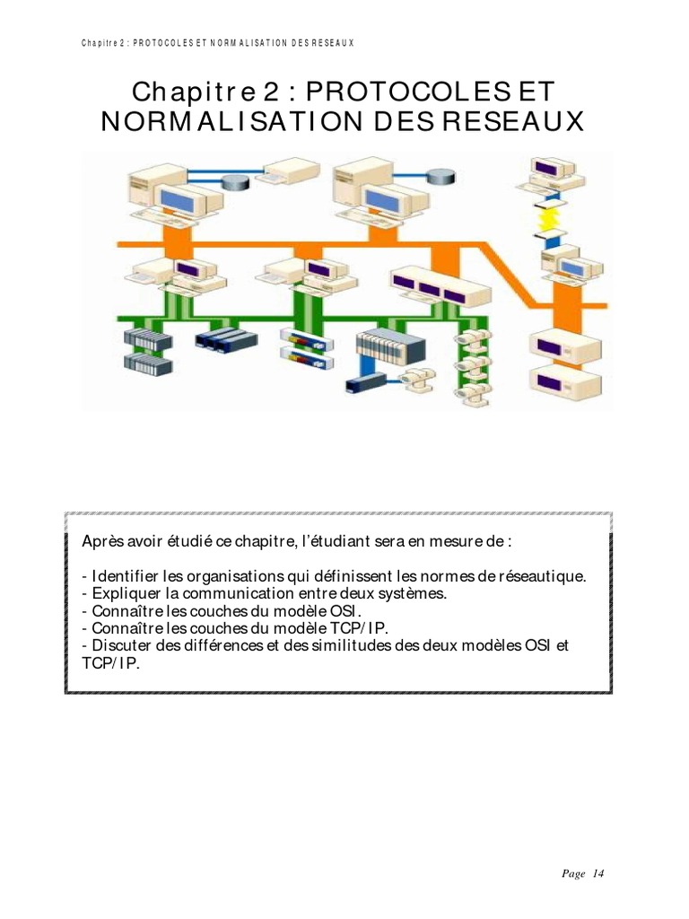 Chapitre 2 - PROTOCOLES ET NORMALISATION DES RESEAUX | PDF | Modèle OSI ...