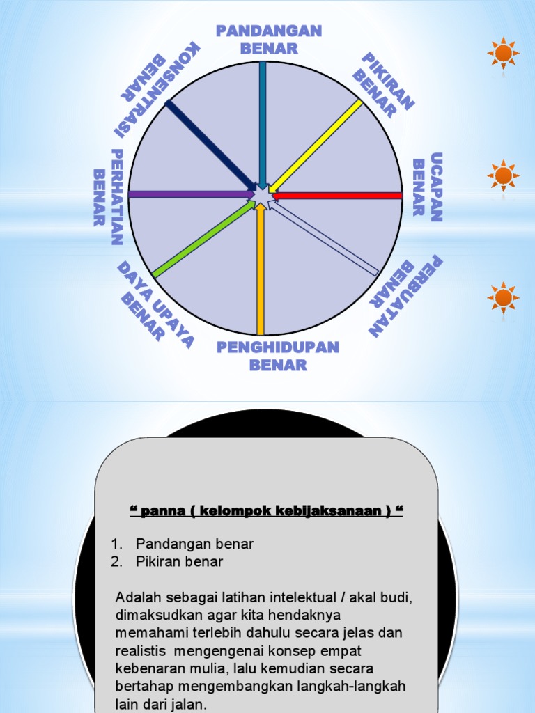 Jalan Mulia Berunsur 8 | PDF