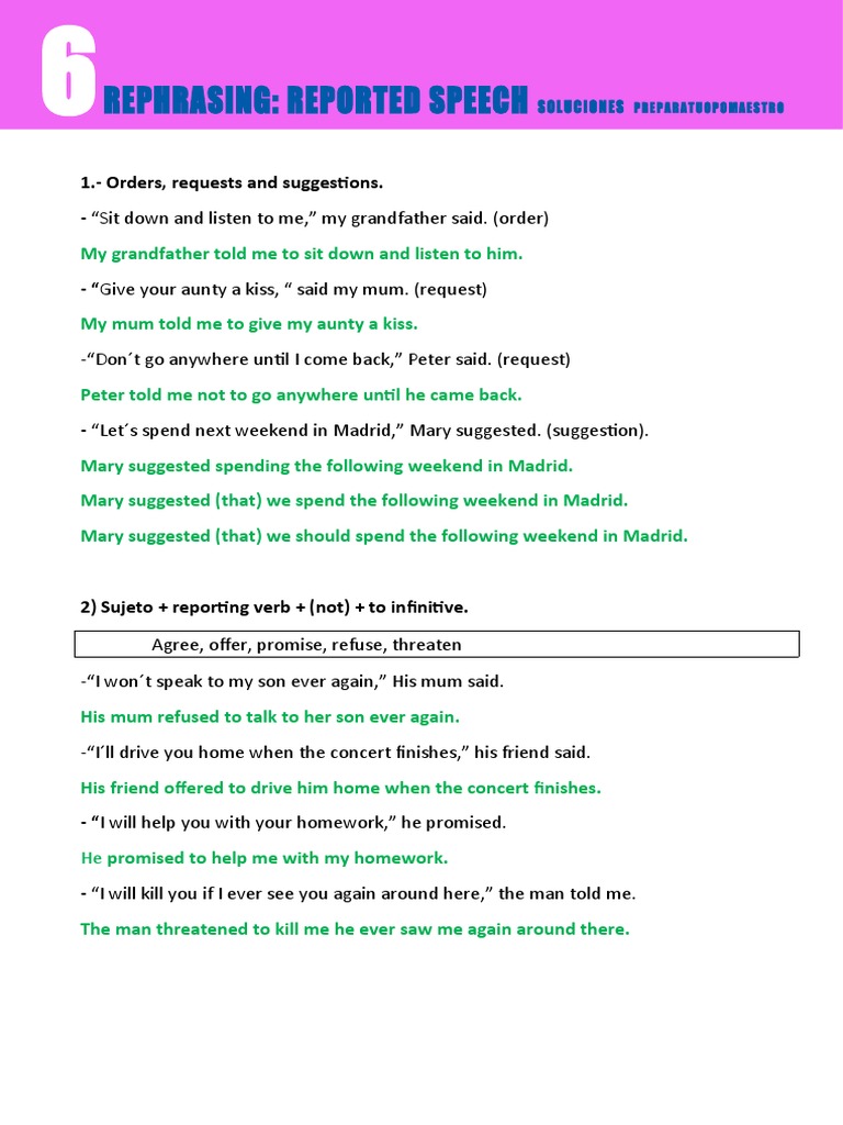 6 - Rephrasing Reported Speech Soluciones | PDF