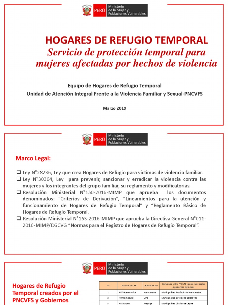 02 - Hogar de Refugio Temporal | PDF | Alimentos | Violencia