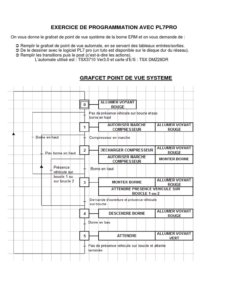 Exercice PL7 Pro : Grafcet Automate | PDF | Ordinateurs