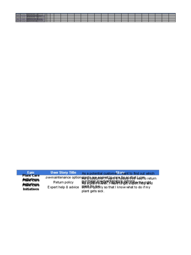 Epic User Story Title Story Acceptance Criteria Value Sprint Estimate (Story Points) | PDF ...