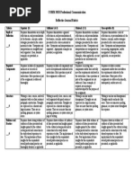 Reflection Paper Rubric: Criteria Exemplar (4) Satisfactory (3 ...