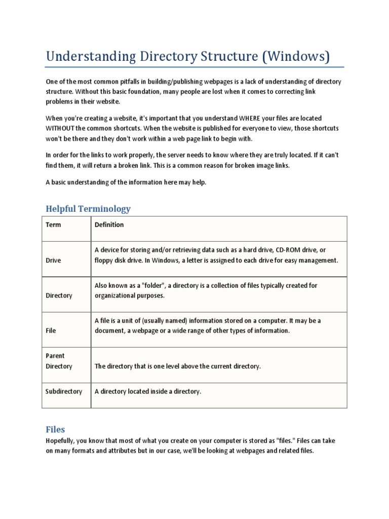 Understanding Directory Structure Windows | PDF | Computer File | Hyperlink