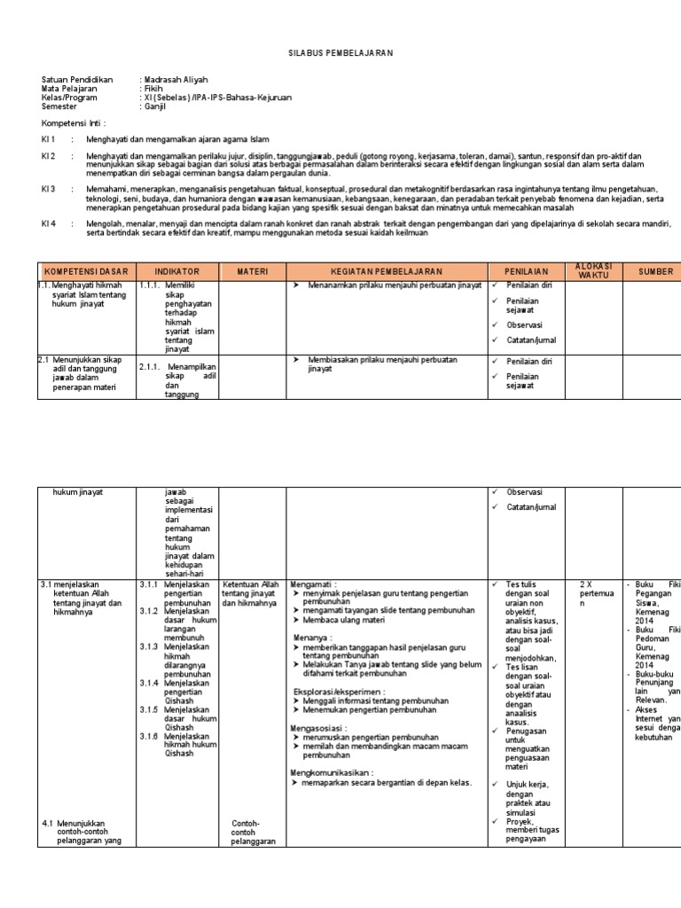 SILABUS - FIKIH - Kls XI - MA - WAJIB k13 | PDF