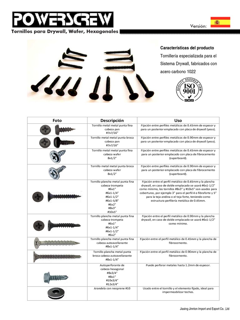 Tornillos para sistemas de drywall: Características y usos | PDF ...