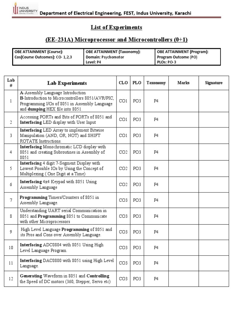 List of Experiments (EE-231A) Microprocessor and Microcontrollers (0+1) | PDF | Integrated ...