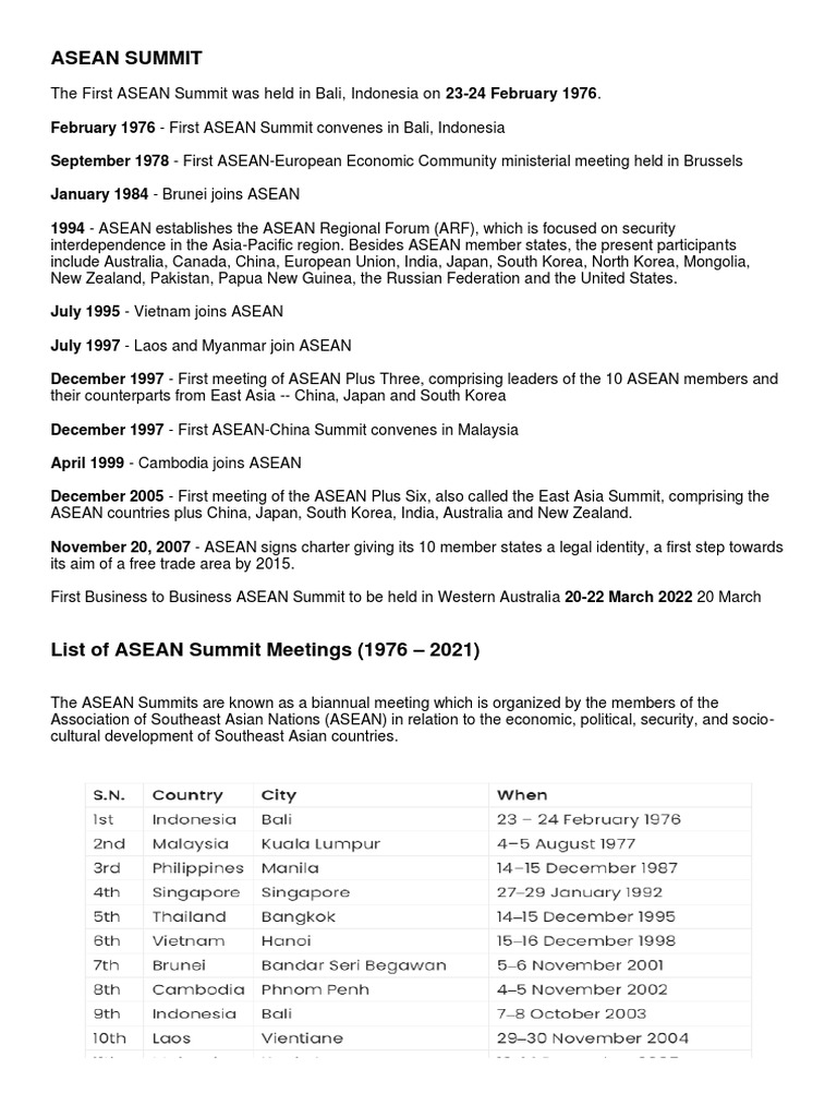 Asean Summit | PDF | International Relations | Global Politics