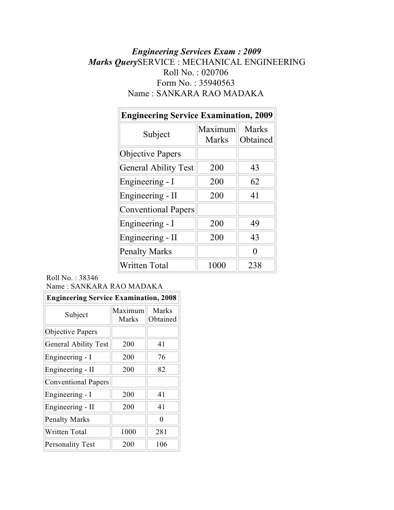 Engineering Services Exam | PDF