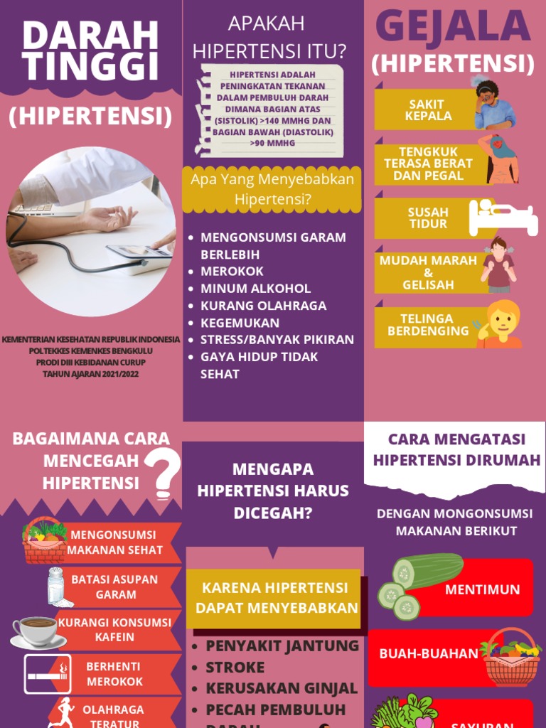 Leaflet Hipertensi | PDF