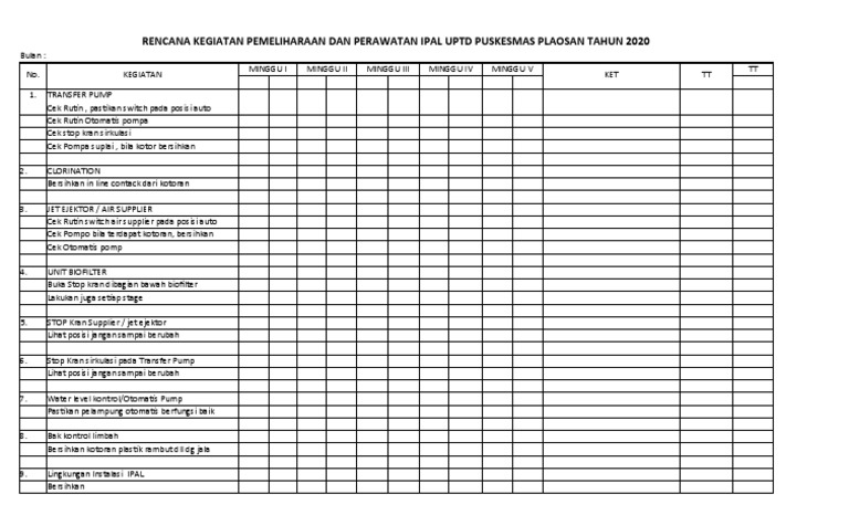 Rencana Pemeliharaan Ipal Puskesmas 2020 | PDF | Teknologi & Rekayasa