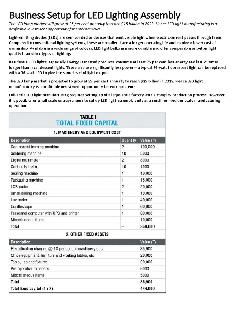 0 Business Setup For LED Lighting Assembly LED-lamp | PDF | Light ...