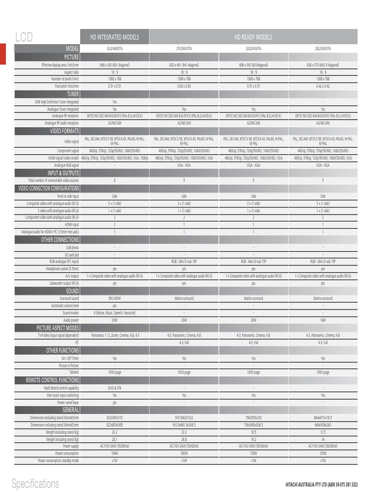 Specifications: HD Integrated Models HD Ready Models | PDF | Broadcast ...