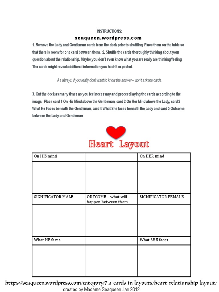 Heart Relationship Layout | PDF