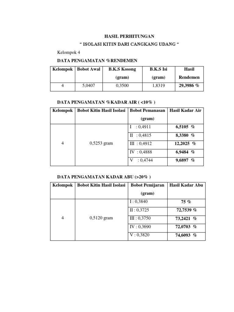 Hasil Perhitungan Isolasi Kitin Dari Cangkang Udang - Kelompok 4 | PDF