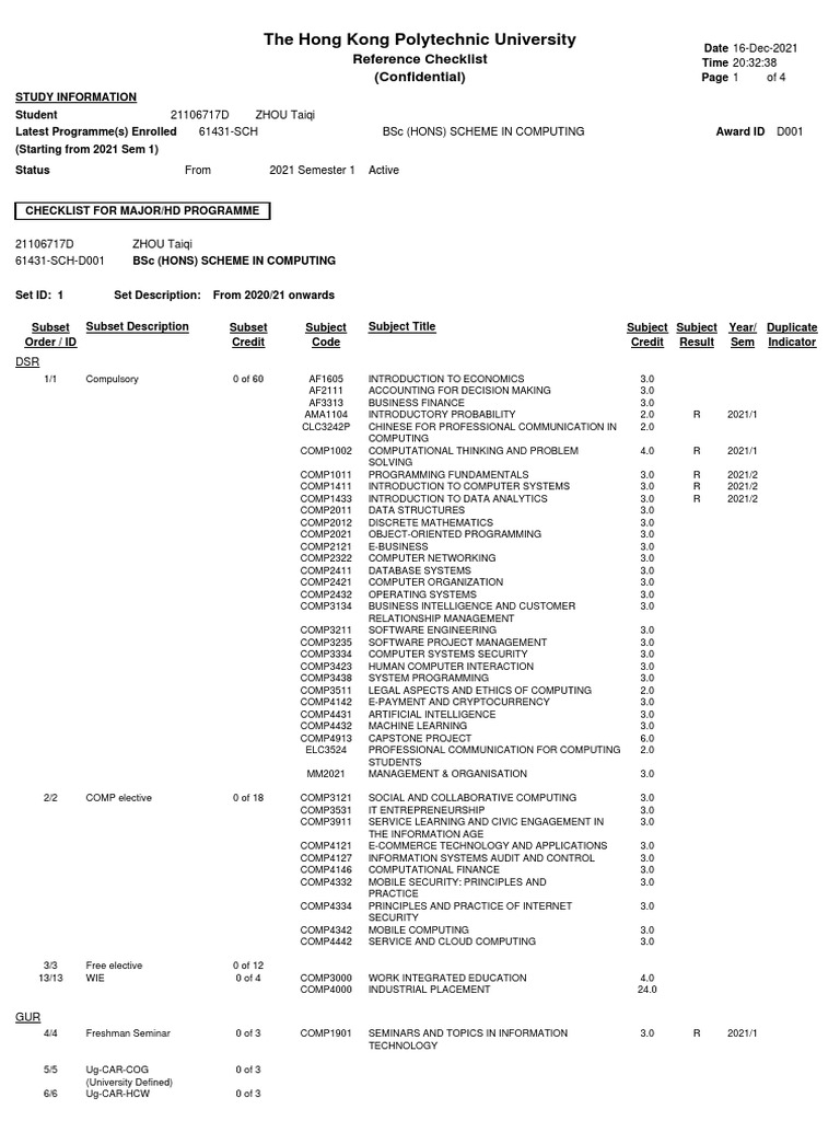 The Hong Kong Polytechnic University: Reference Checklist (Confidential ...