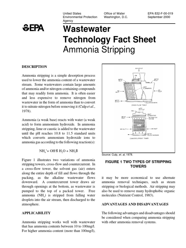 Ammonia Stripping | PDF | Ammonia | Water