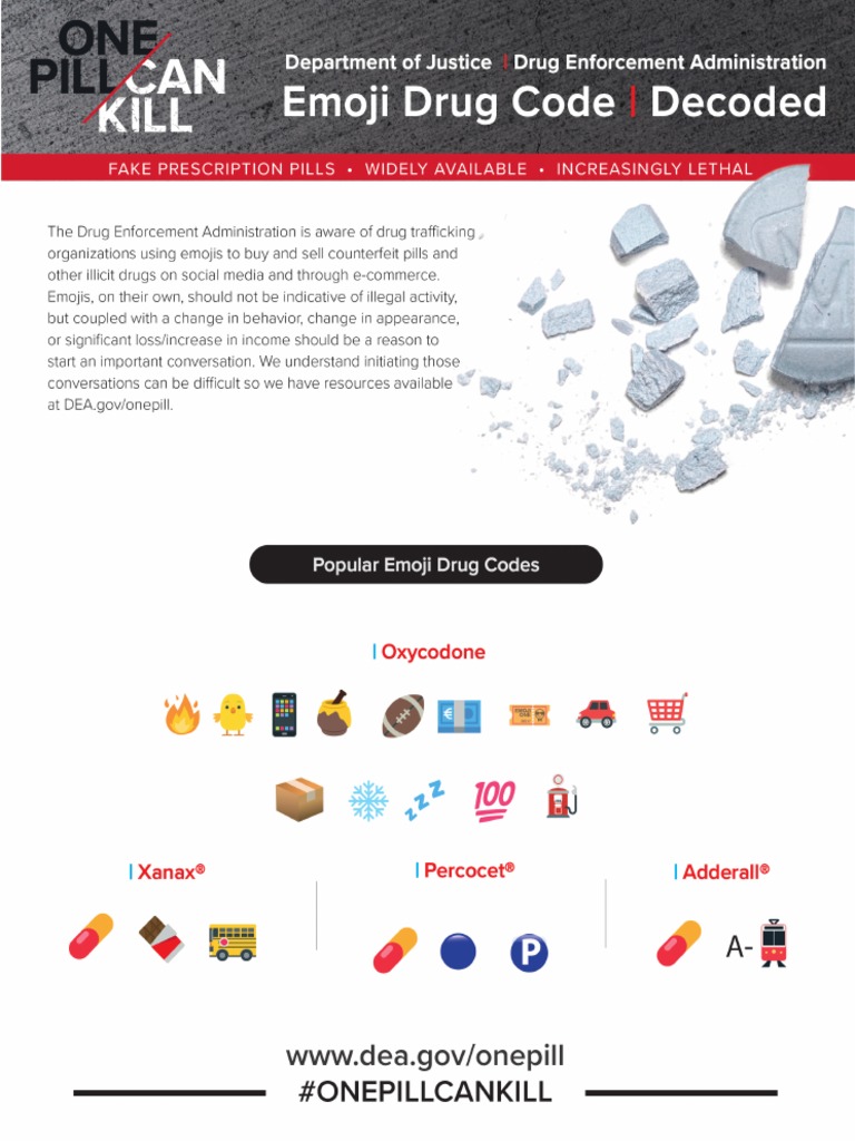 DEA Emoji Drug Decoder | PDF