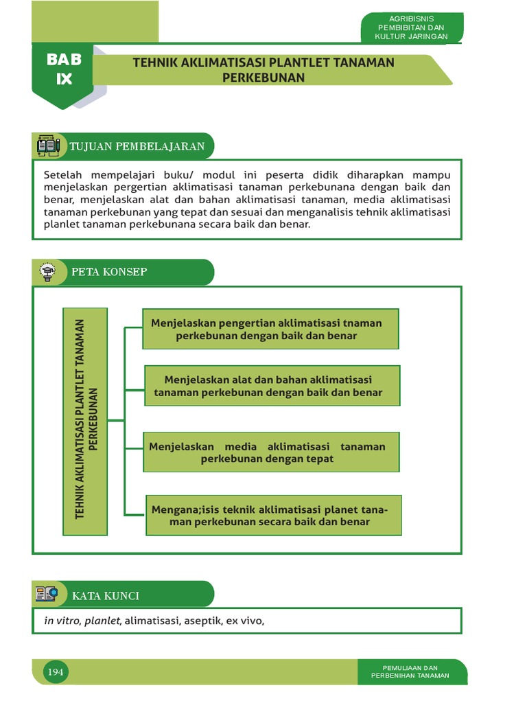 Pembibitan - Dan - Kultur - Jaringan-Xi - 3.10. Aklimatisasi | PDF ...